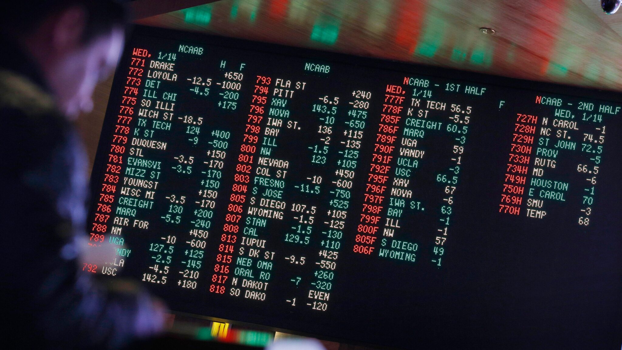 Regional Differences in Sports Betting Trends | GambleRoad